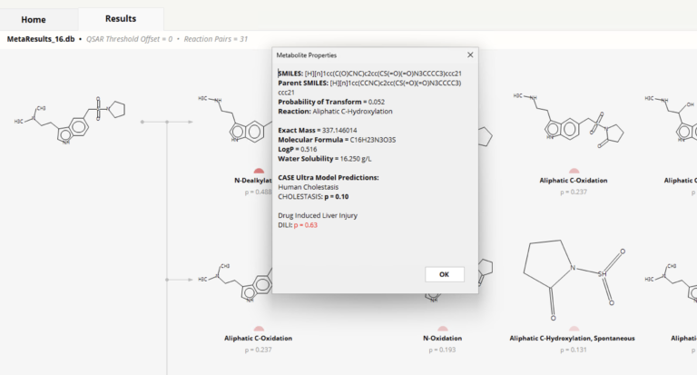 Early Stage Research - MultiCASE